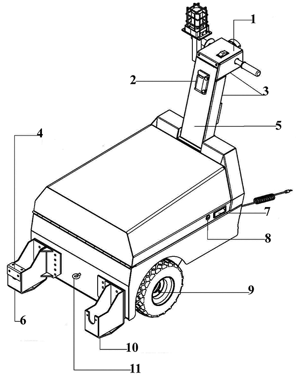 Parts List Complete for GATEKEEPER CARTMANAGER XD